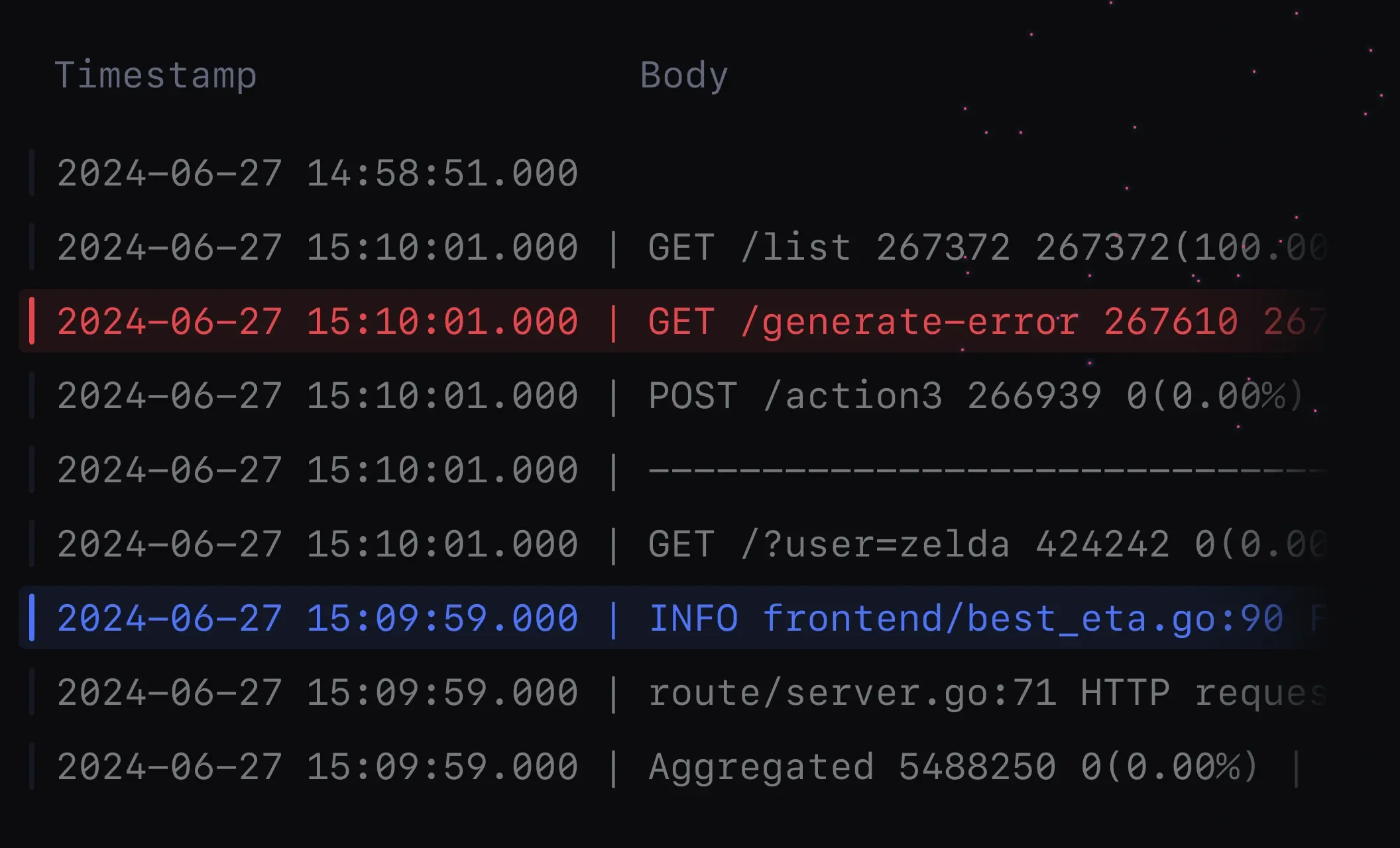 How To Fix Pq Could Not Resize Shared Memory Error Signoz